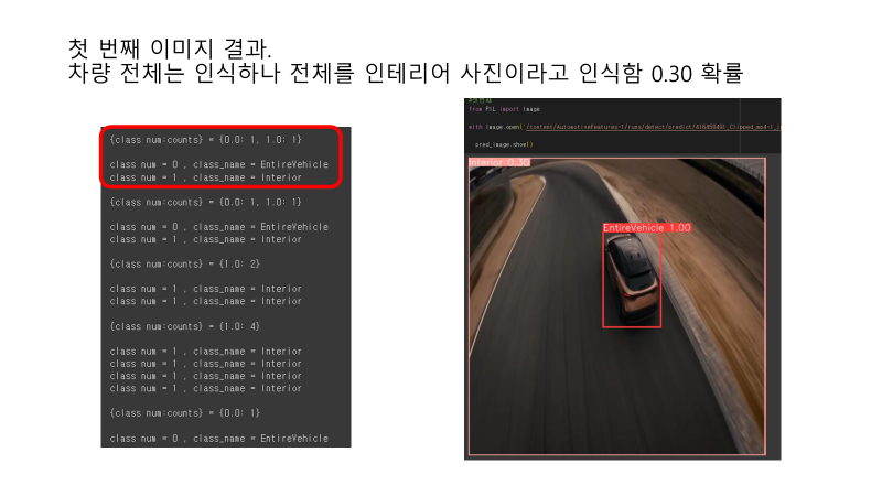 GitHub - limseo12/YOLOv8_Object_Detection: YOLOv8 을 이용한 Object Detection 입니다.