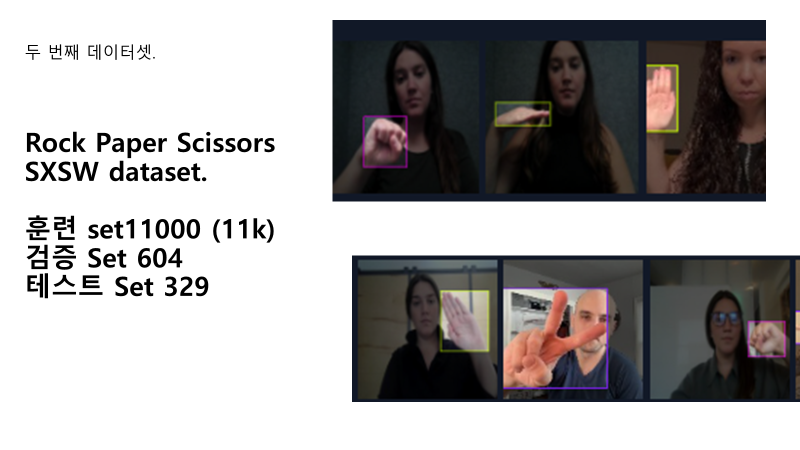 GitHub - limseo12/YOLOv8_Object_Detection: YOLOv8 을 이용한 Object Detection 입니다.
