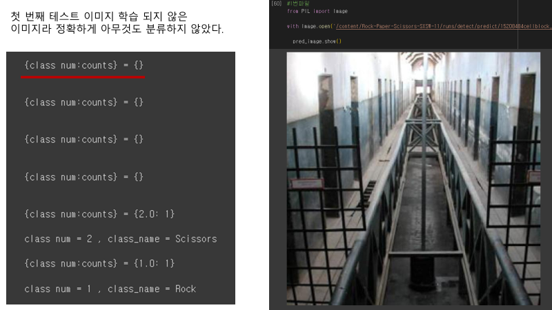 GitHub - limseo12/YOLOv8_Object_Detection: YOLOv8 을 이용한 Object Detection 입니다.