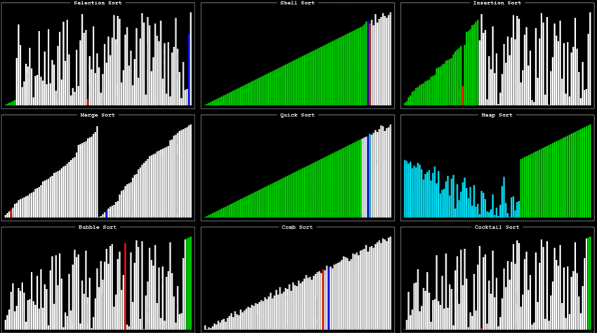 GitHub - MteusBraga/Algoritmos-Estrutura-de-dados