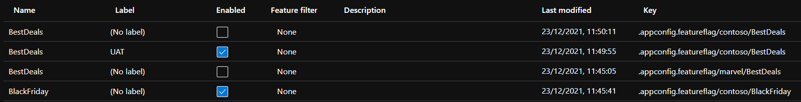 Feature filtering first by FilterKey, and then Label, seems not working · Issue #158 · microsoft ...