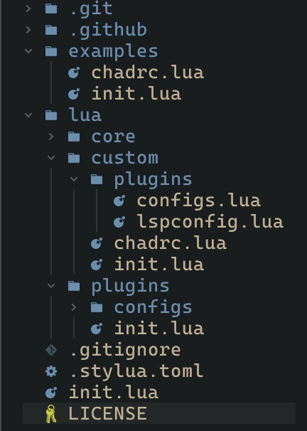 LSP problem · Issue #1388 · NvChad/NvChad · GitHub LSP problem · Issue #1388 · NvChad/NvChad · GitHub