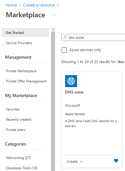 Github R4ynaud Sonarqube Community Edition Installation Configuration