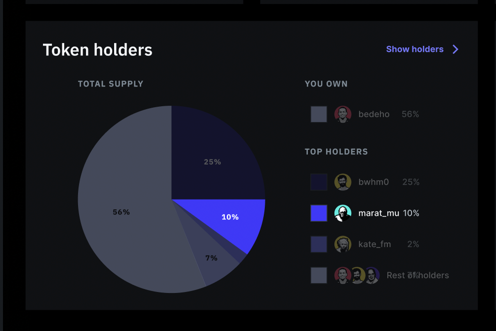 Creator: Token Holders Widget on Dash · Issue #3842 · Joystream/atlas · GitHub