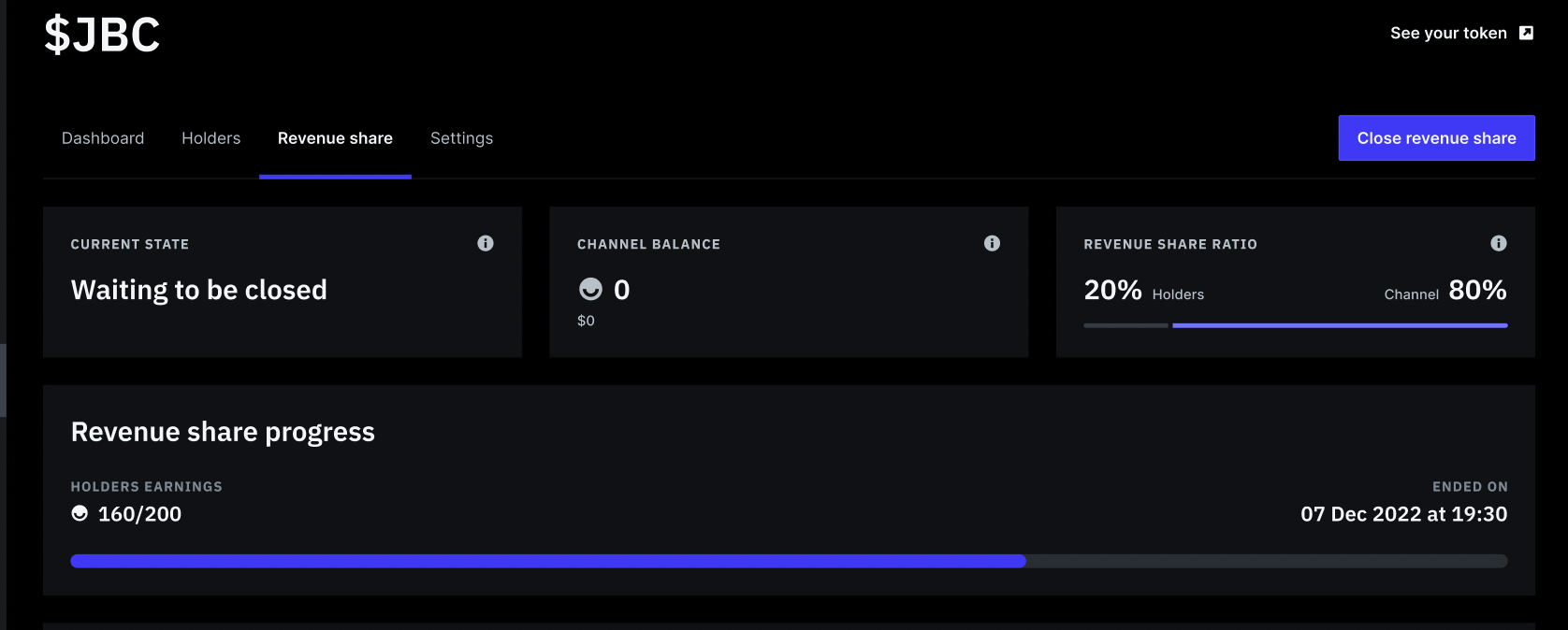 Creator: Close completed Revenue Share · Issue #3850 · Joystream/atlas · GitHub