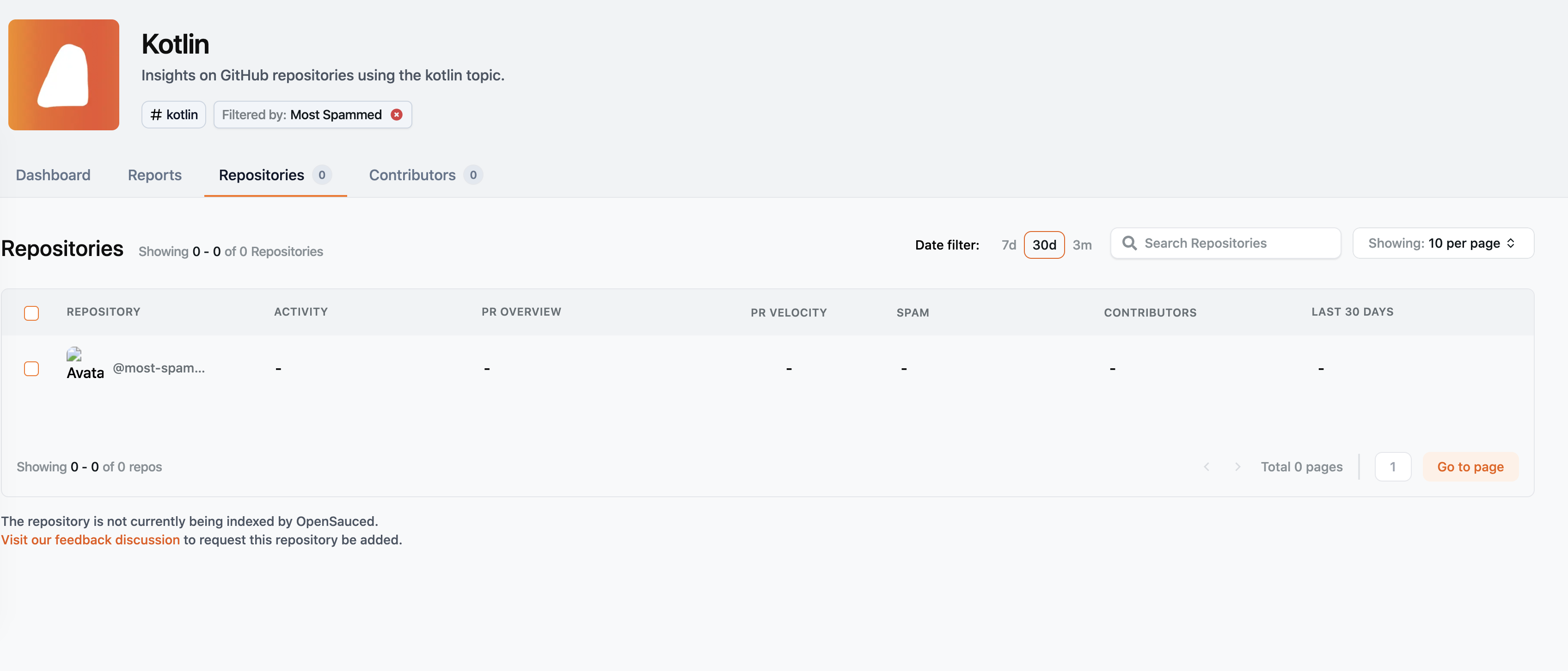 Bug: broken avatar when no results on page · Issue #777 · open-sauced/app · GitHub