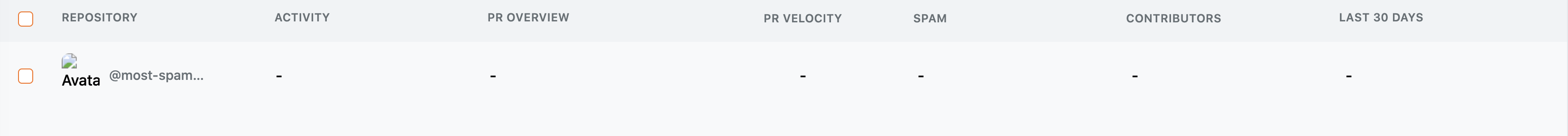 Bug: broken avatar when no results on page · Issue #777 · open-sauced/app · GitHub