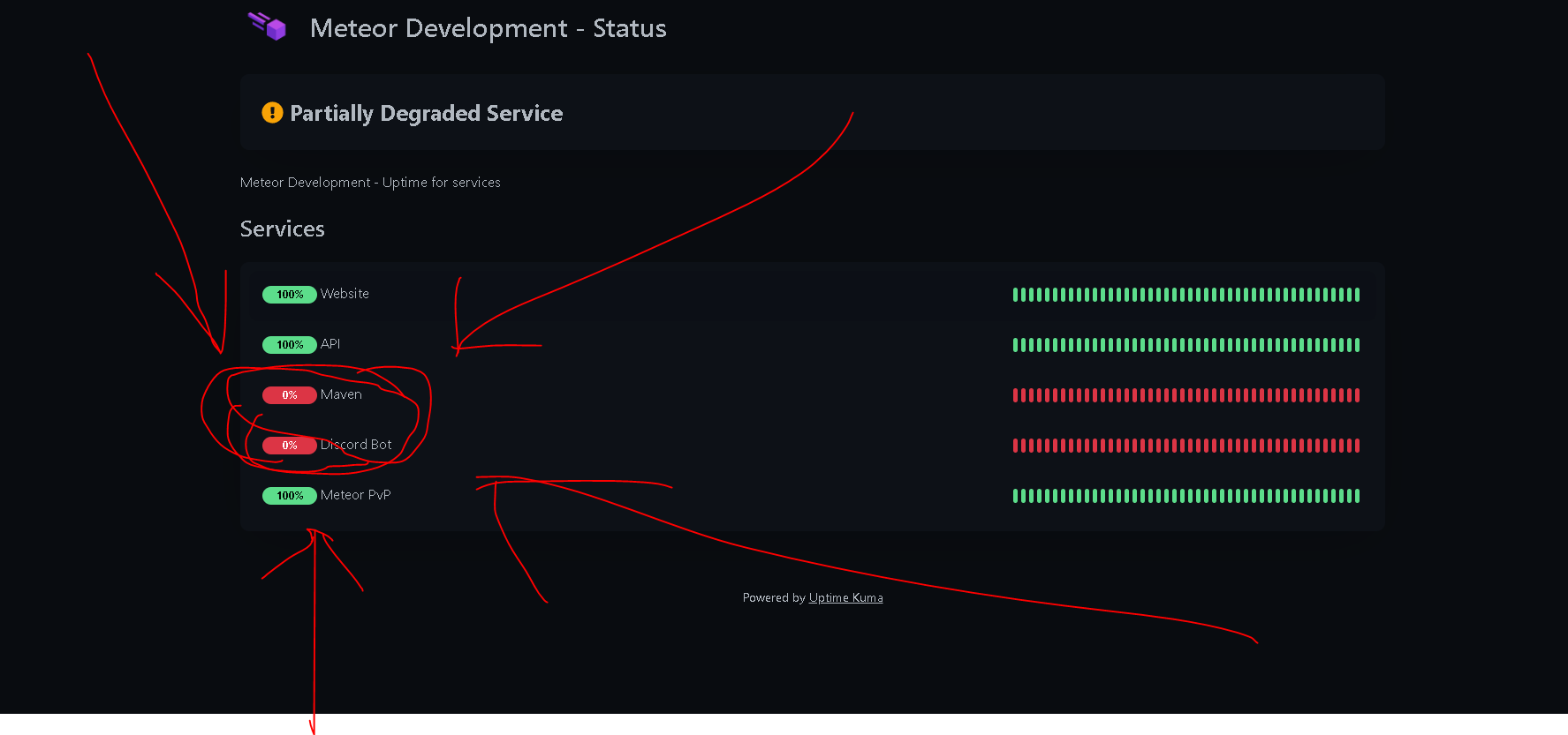 [Bug] · Issue #2613 · MeteorDevelopment/meteor-client · GitHub