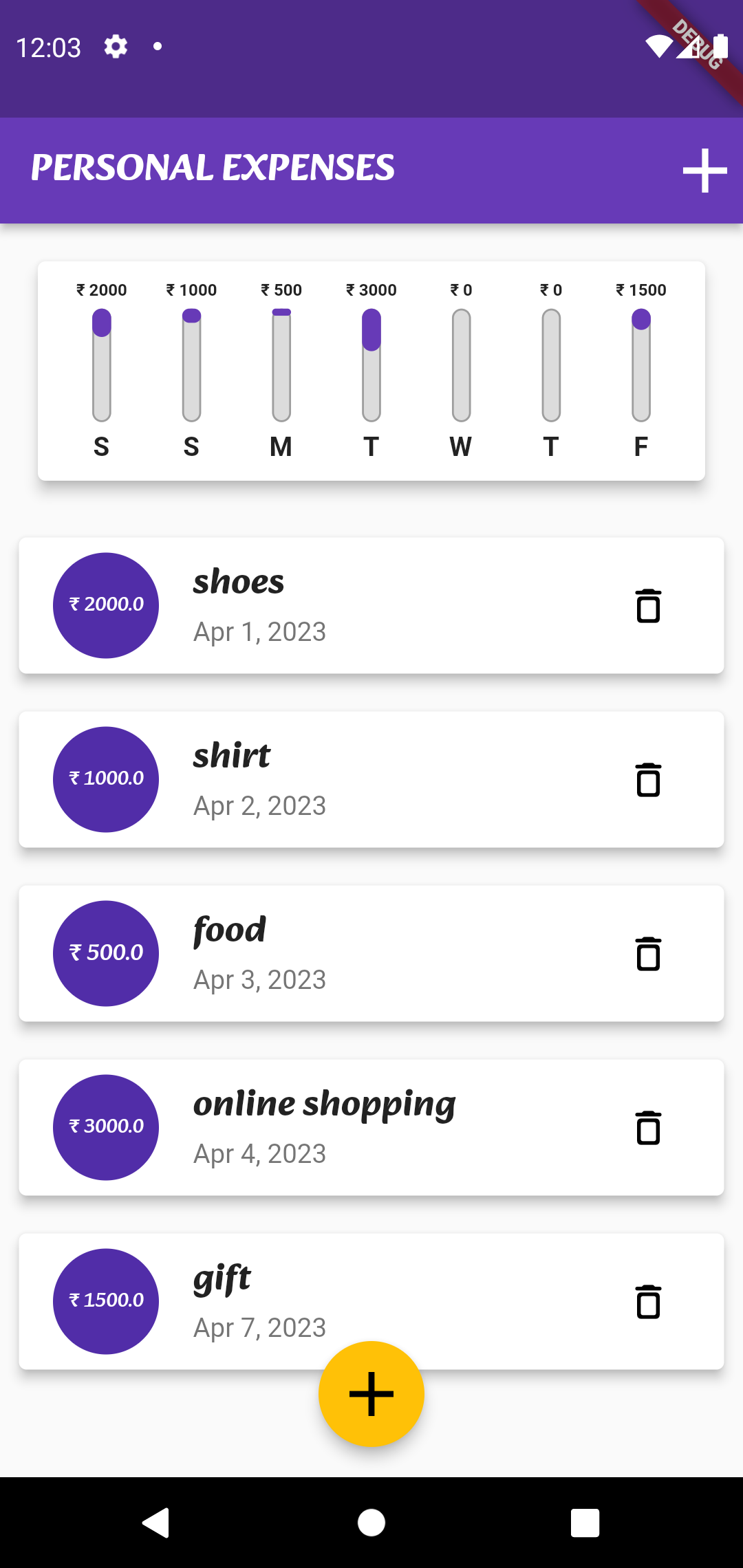 GitHub - AtharvPat/Personal_Expenses_App