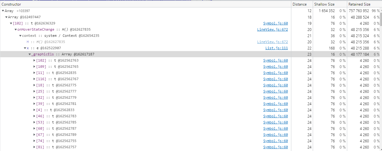 Memory leak leading to browser crash · Issue #15480 · apache/echarts · GitHub