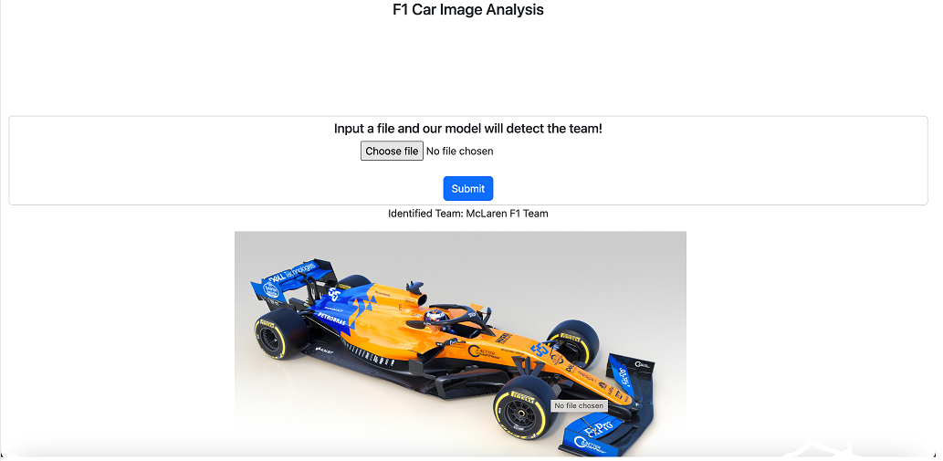 GitHub - netgvarun2012/F1CarClassificationDL: Formula one cars image ...