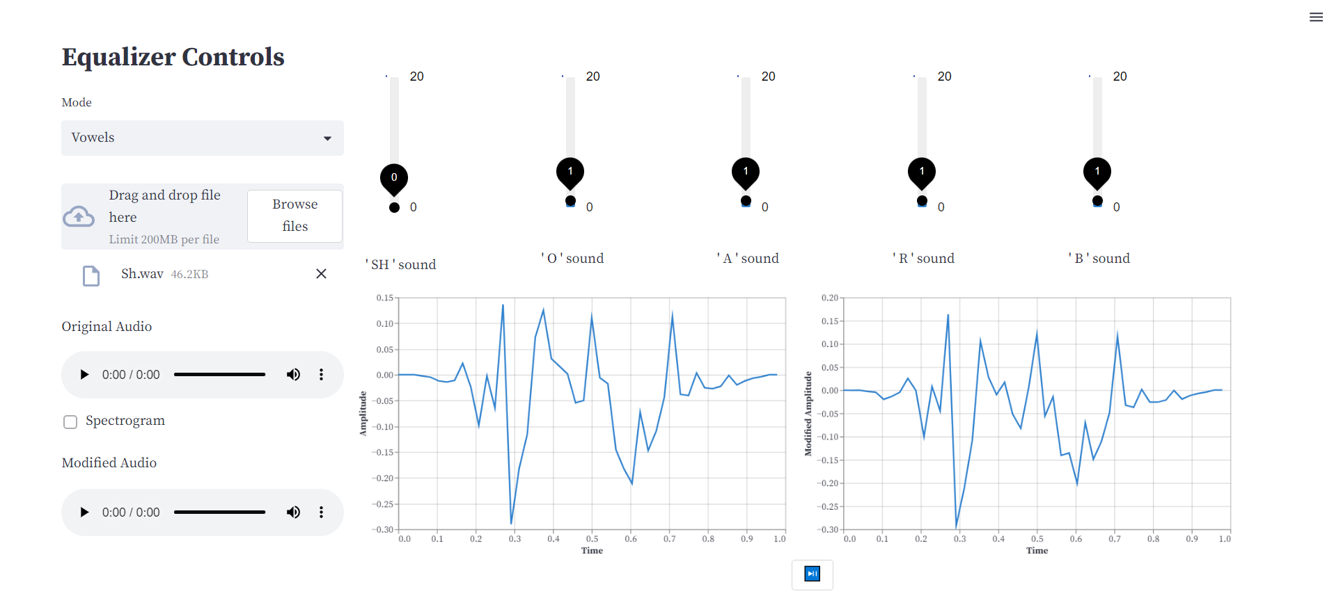 GitHub - ahmeddemaad/Sound_Equalizer