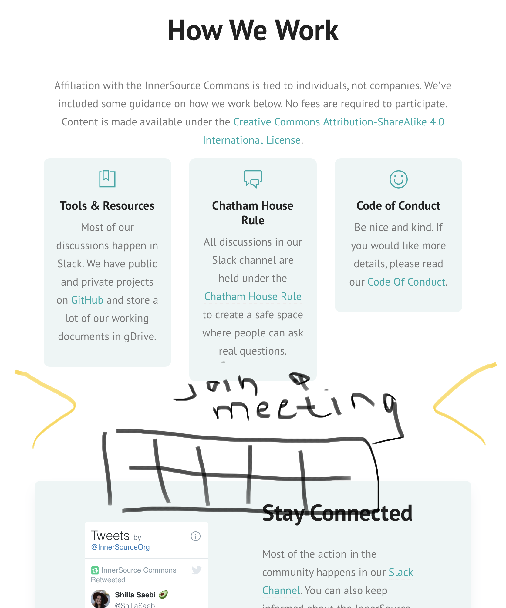 Intermediate page for Patterns · Issue #47 · InnerSourceCommons/innersourcecommons.org · GitHub