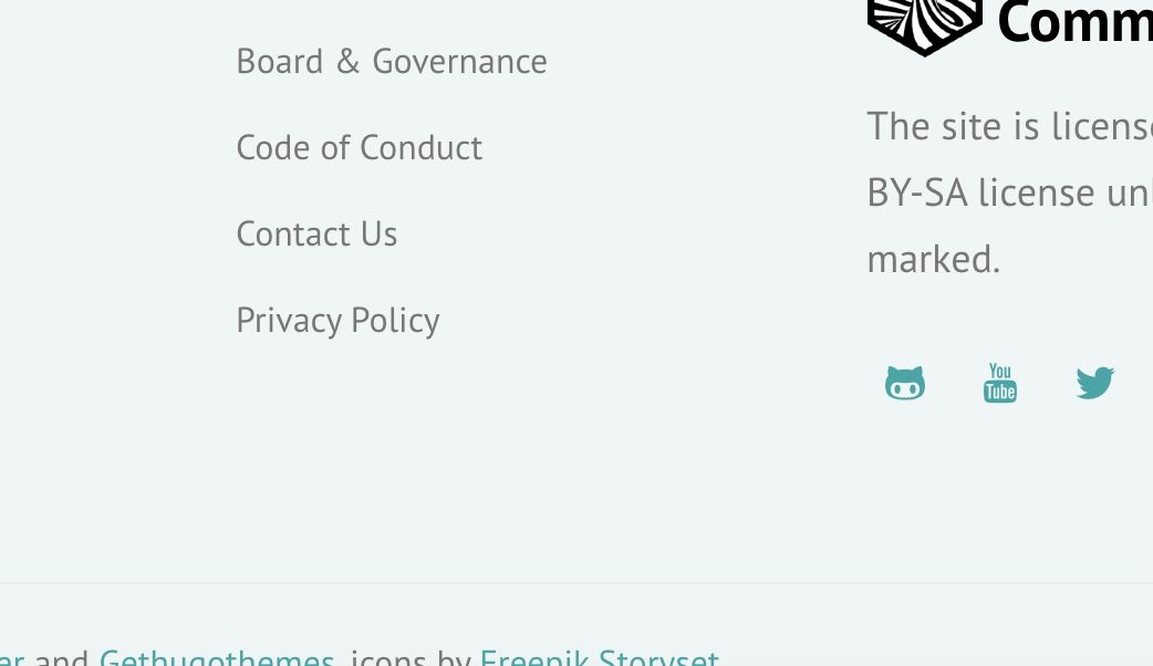 Add Privacy Policy link to the Footer · Issue #95 · InnerSourceCommons/innersourcecommons.org ...