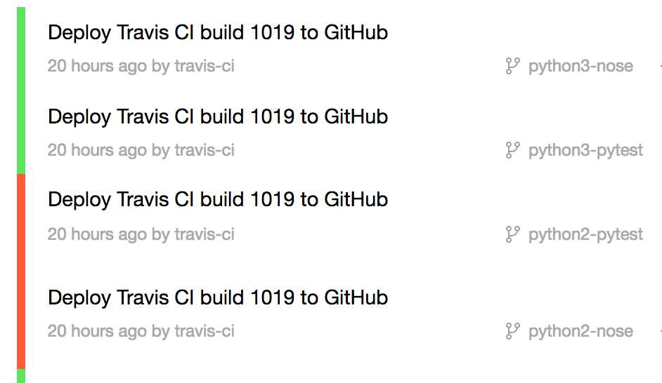 WindowsError: [Error 2] The system cannot find the file specified · Issue #413 · pypa/pipenv ...