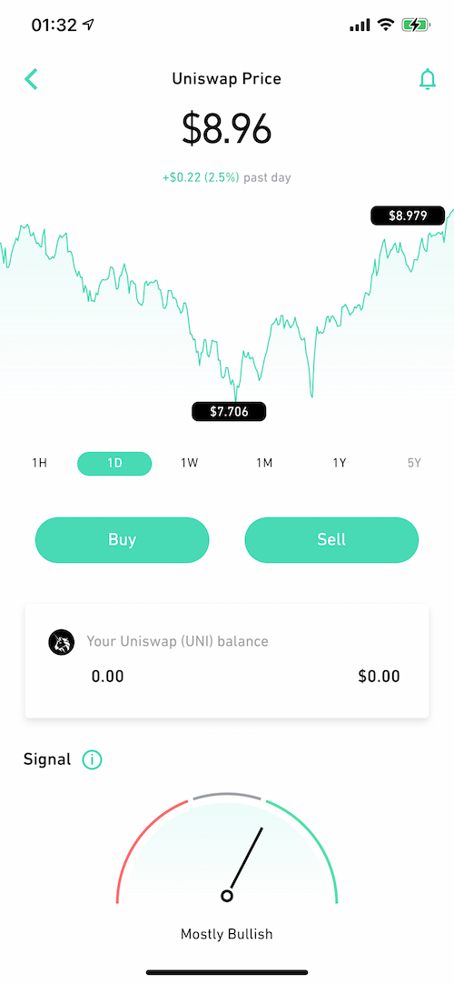 Add CAG: Change · Issue #713 · Uniswap/default-token-list · GitHub