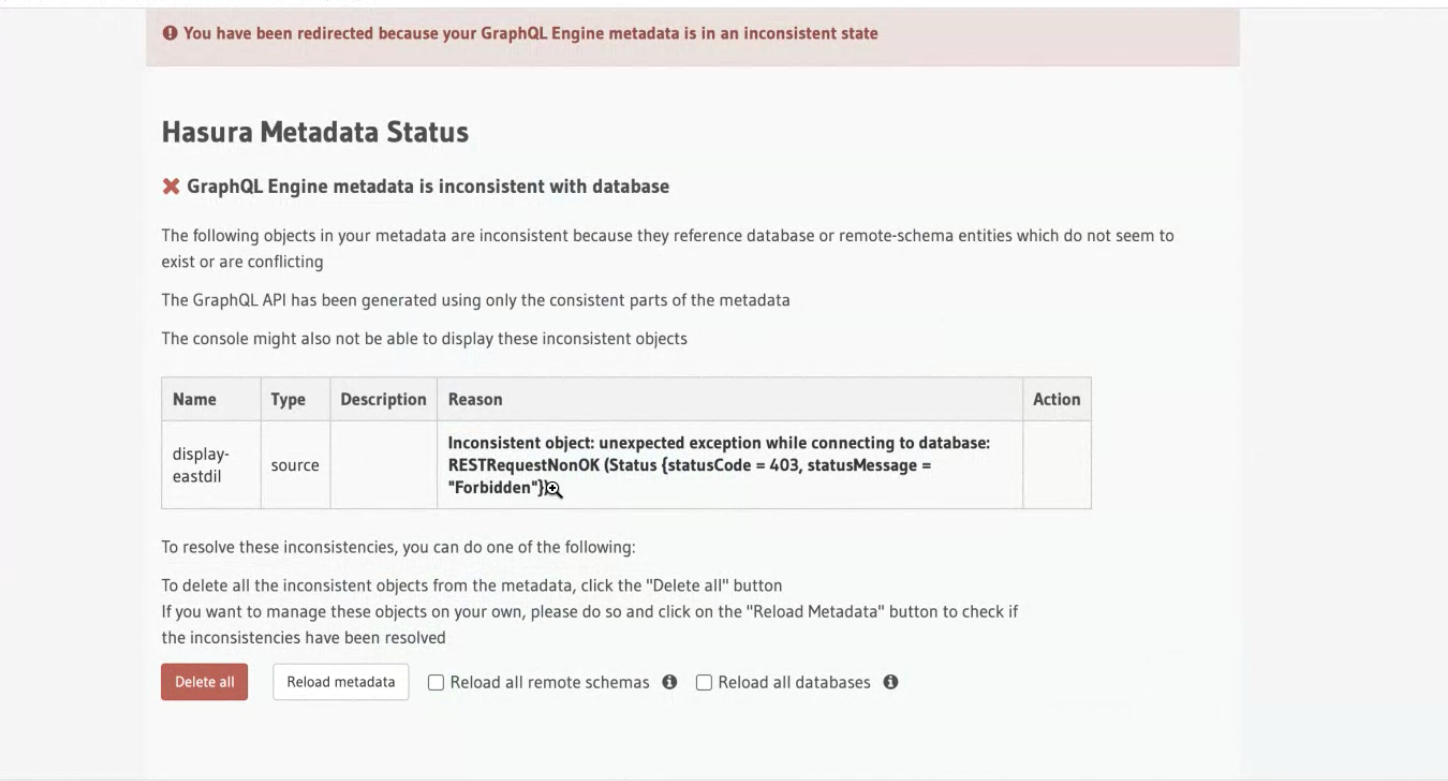 BigQuery Limit Failure Due To Inconsistent Metadata Issue 8082 bigquery-limit-failure-due-to-inconsistent-metadata-issue-8082