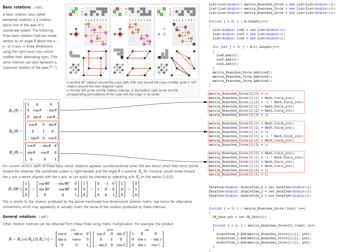 GitHub - TYongK/ME_ForwardKinematics: These Codes are C# based Matrix ...