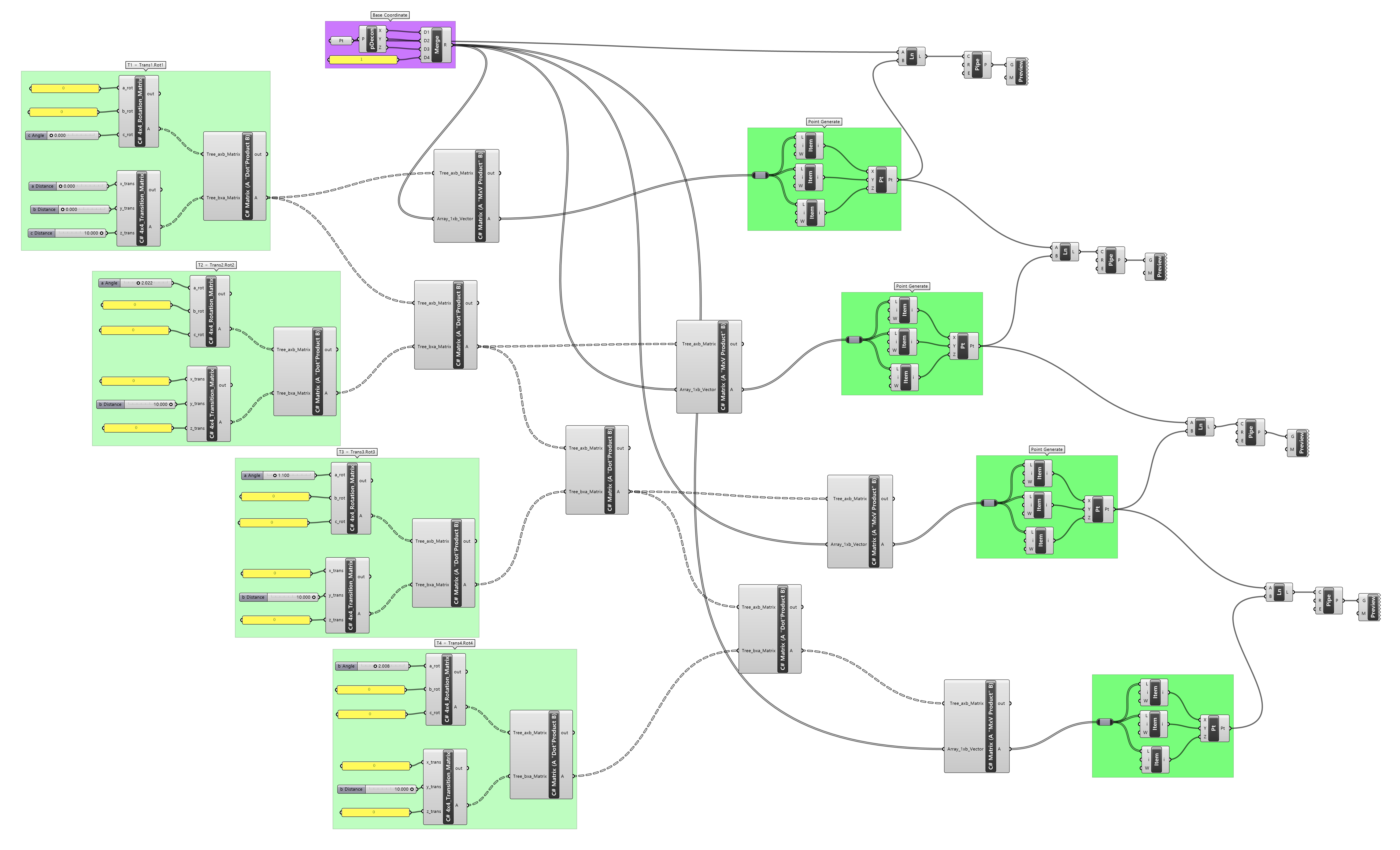 GitHub - TYongK/ME_ForwardKinematics: These Codes are C# based Matrix ...