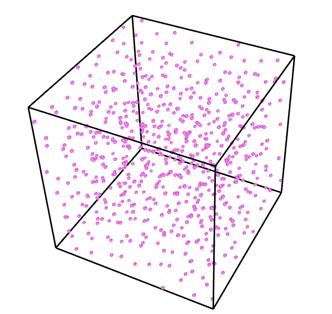 GitHub - TYongK/MA_PoissonSampling