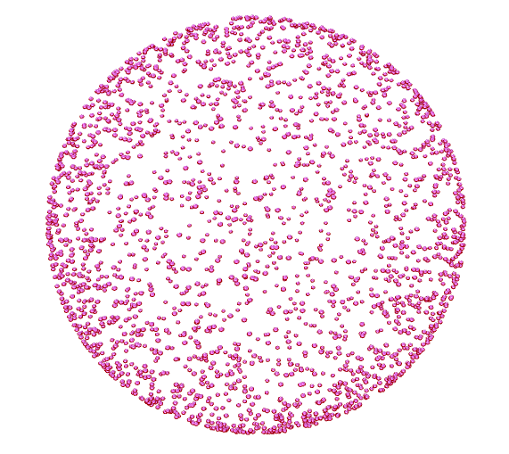 GitHub - TYongK/MA_PoissonSampling