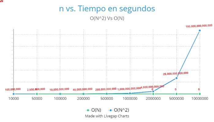 GitHub - ZeroDyna/Permanente-2b