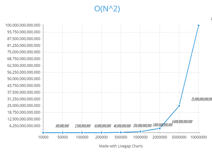 GitHub - ZeroDyna/Permanente-2b