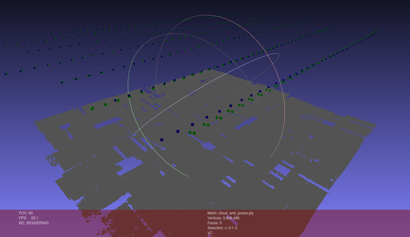 Inconsistent results when running on the same images · Issue #2030 · openMVG/openMVG · GitHub
