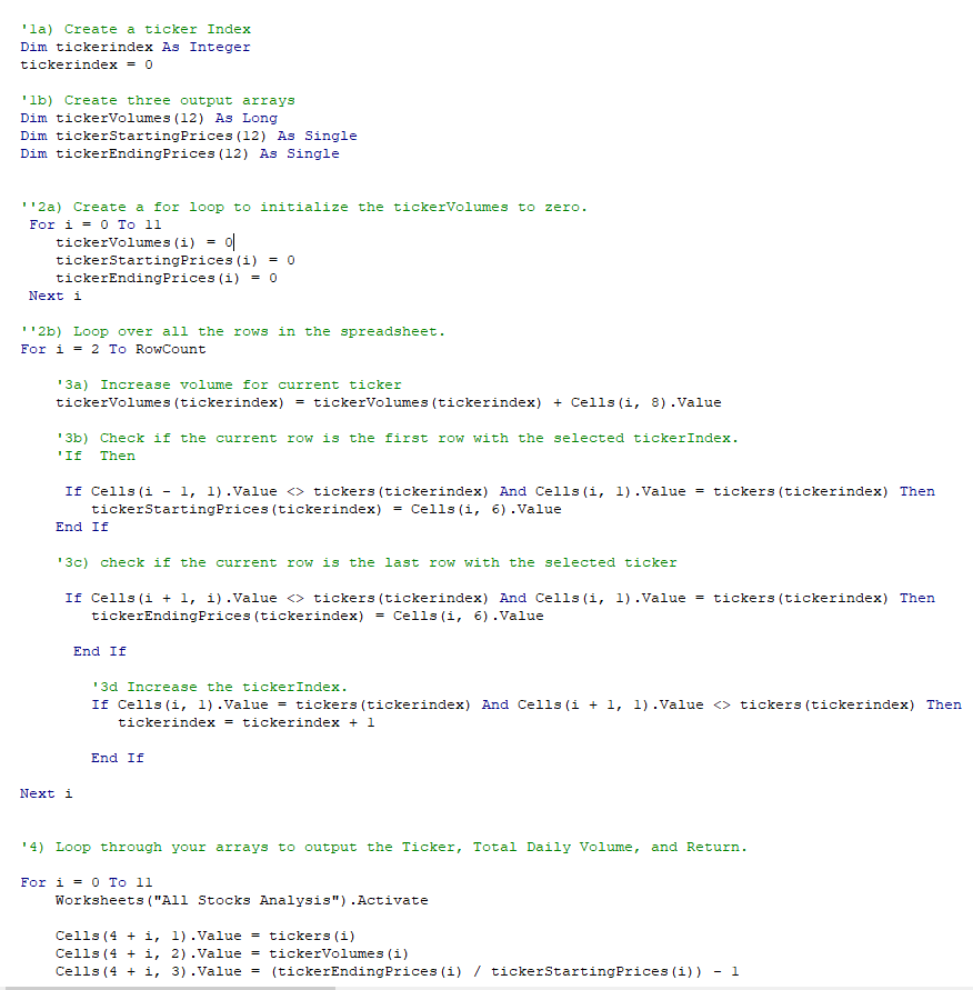 GitHub - krissur/Stock-Analysis