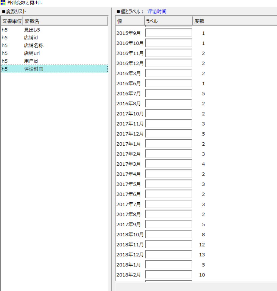 時系列分析の日付の順序について · ko-ichi-h khcoder · Discussion #776 · GitHub