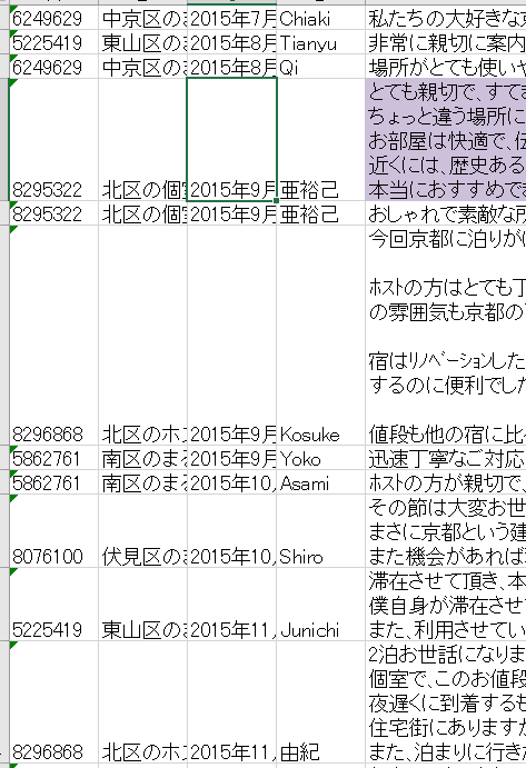 時系列分析の日付の順序について · ko-ichi-h khcoder · Discussion #776 · GitHub