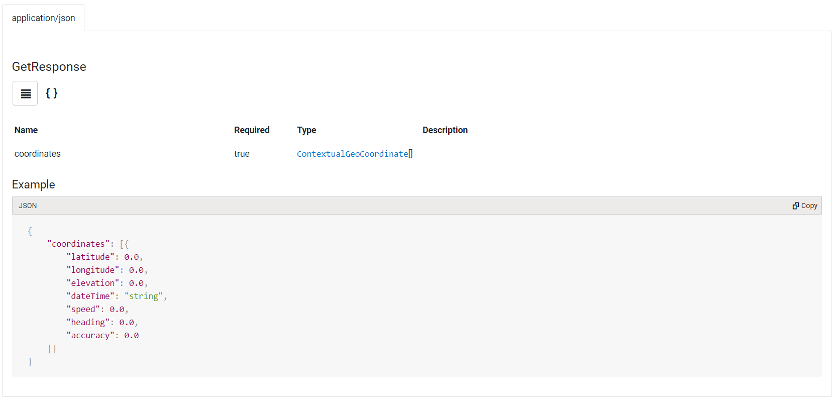 An allOf schema does not render correctly. · Issue #1366 · Azure/api-management-developer-portal ...