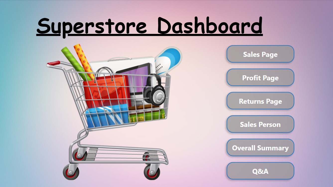 GitHub - adilcr01/Superstore-Dashboard