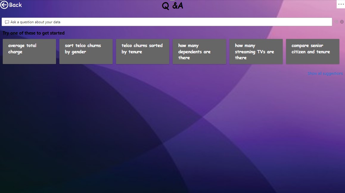 GitHub - adilcr01/Customer-Churn-Dashboard