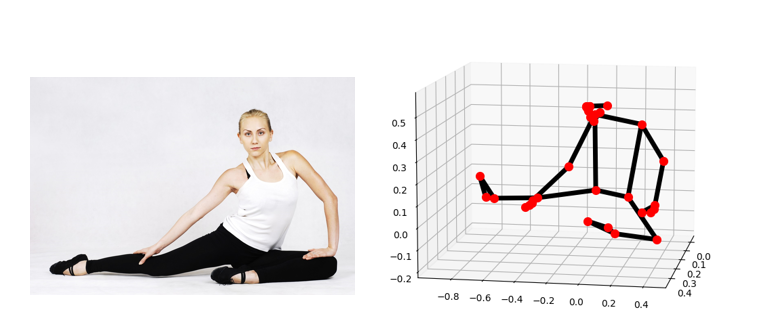 GitHub - jiro-mk/mediapipe-pose