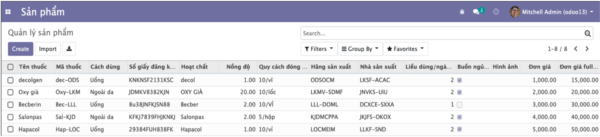 GitHub - eamunt/odoo-pharmacy-management: tttt