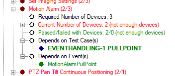 ONVIF Client Test Tool Profile T Tests - Motion Alarm and Get Digital ...