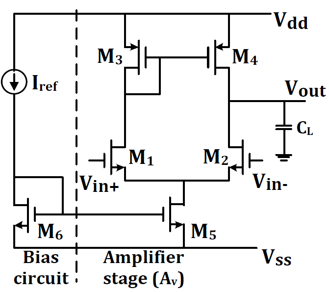 GitHub - Kasetty-Praveen-Kumar/Design-of-Single-Stage-OTA-using-28nm ...