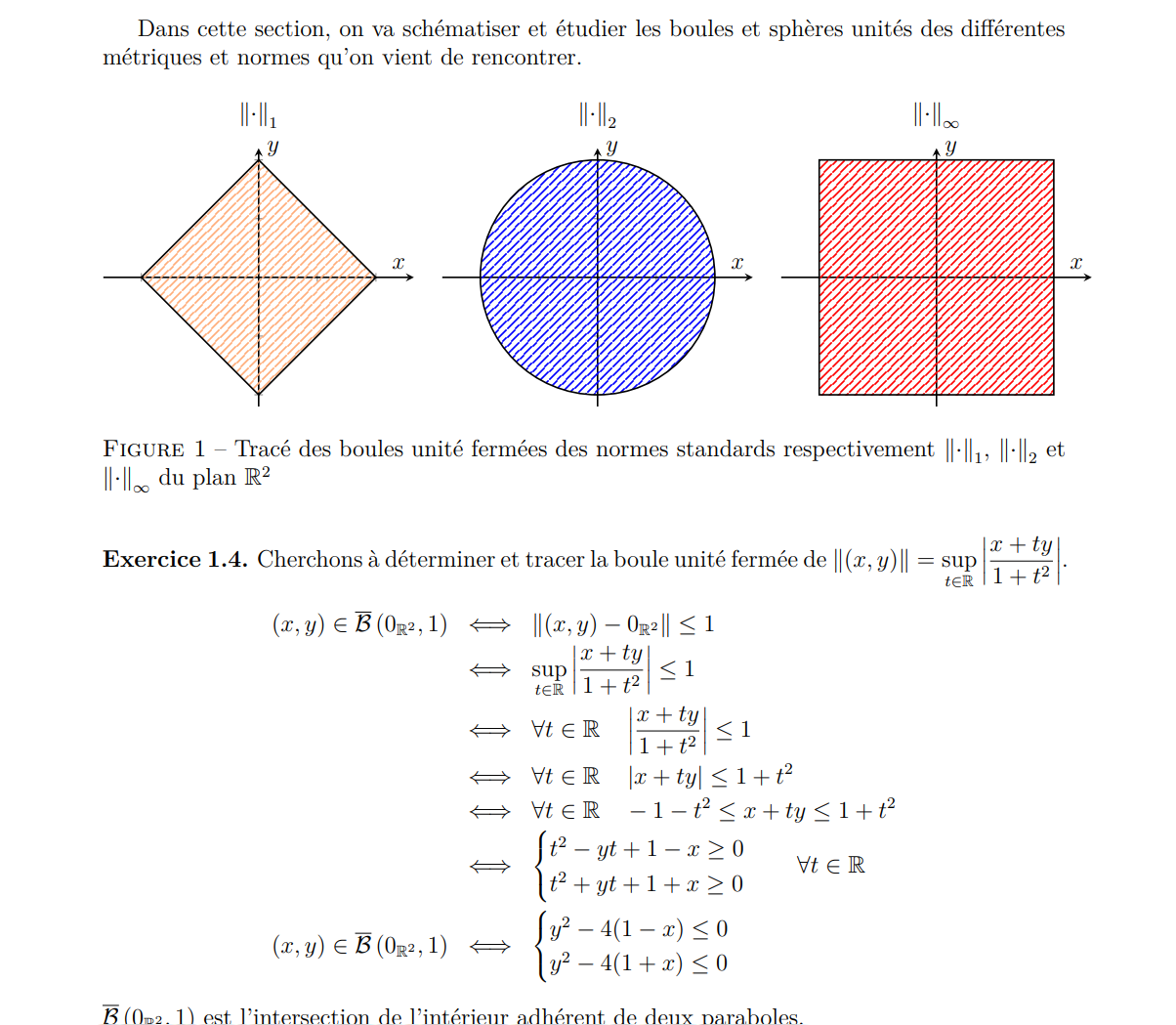 GitHub - HamidMahamat/Mathematical-Analysis: Cours d'analyse ...