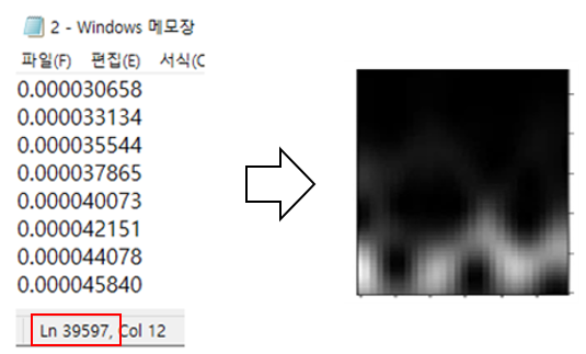 GitHub - yng6012/EEG-Classification-project