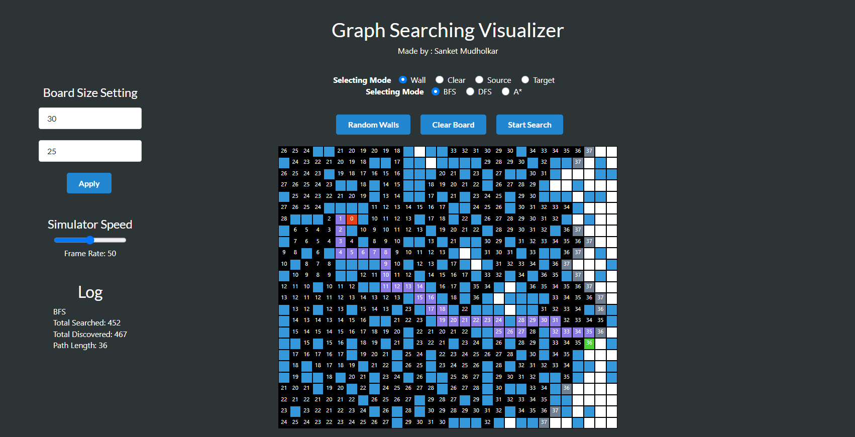 GitHub - sanket0708/GraphAlgoVisualizer