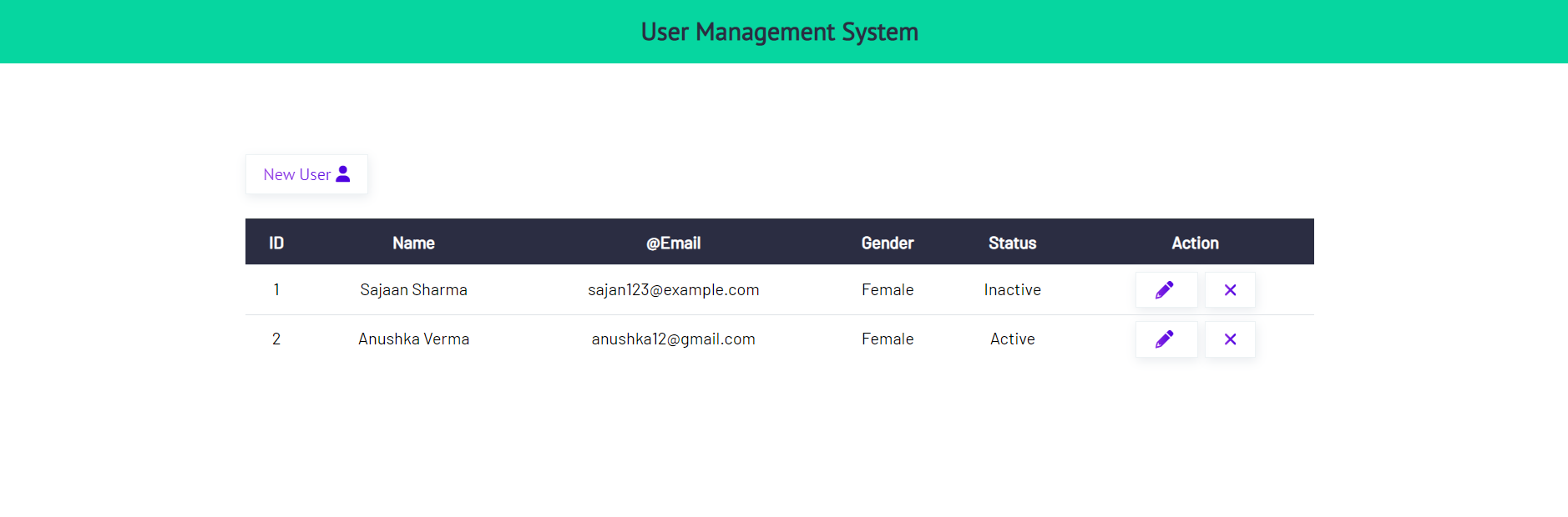 GitHub - sanket0708/UserManagement: User Management System Using NodeJS , MONGODB
