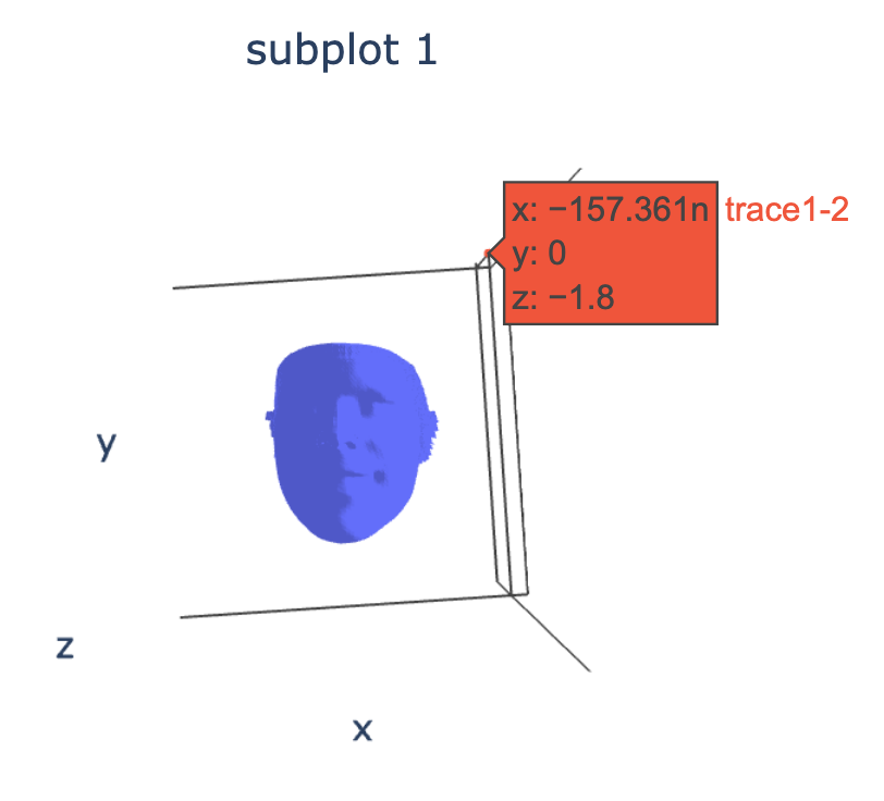 How to render image from vertices, triangles and textures in Pytorch3D way? · Issue #1455 ...