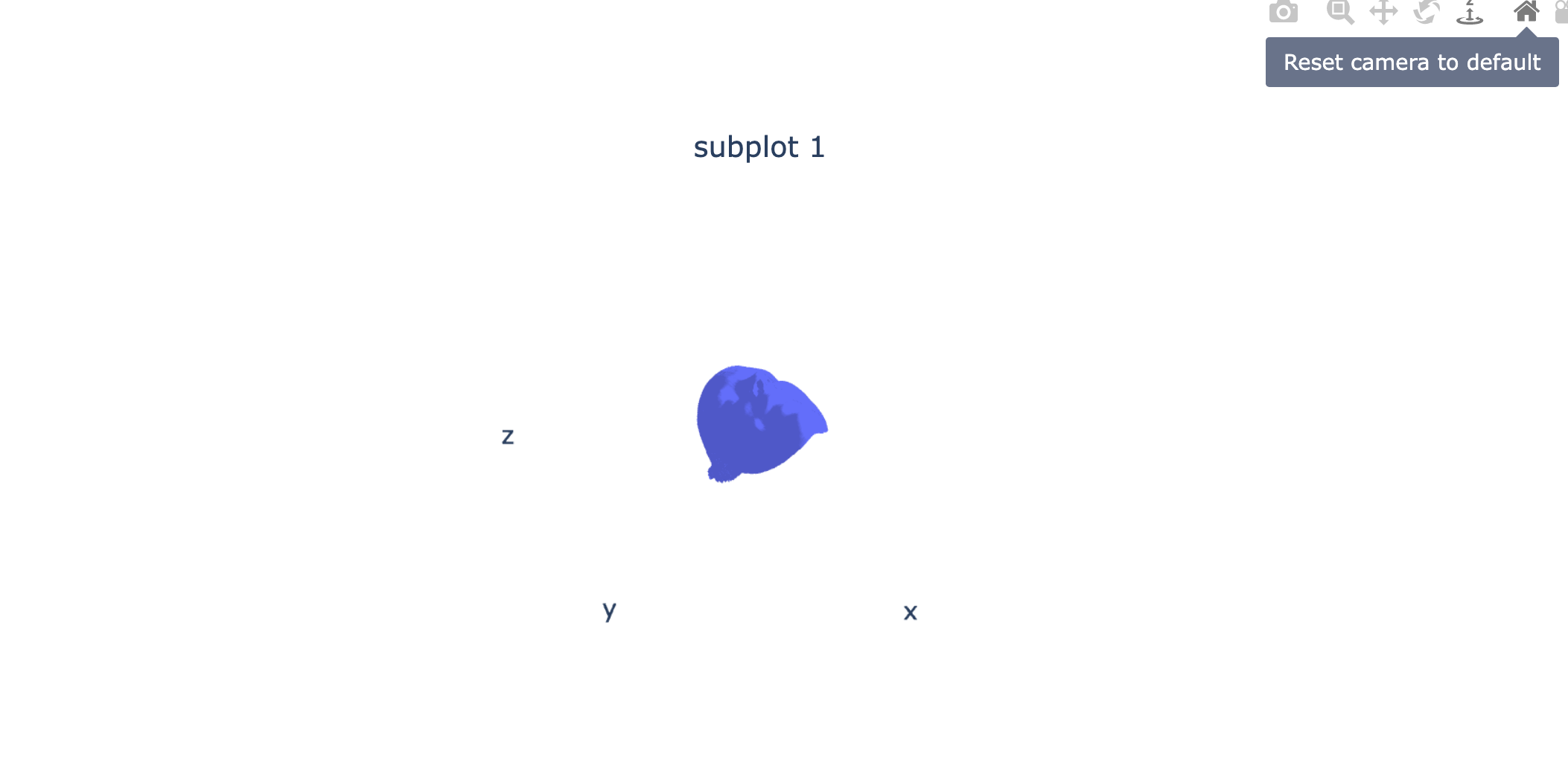 How to render image from vertices, triangles and textures in Pytorch3D way? · Issue #1455 ...