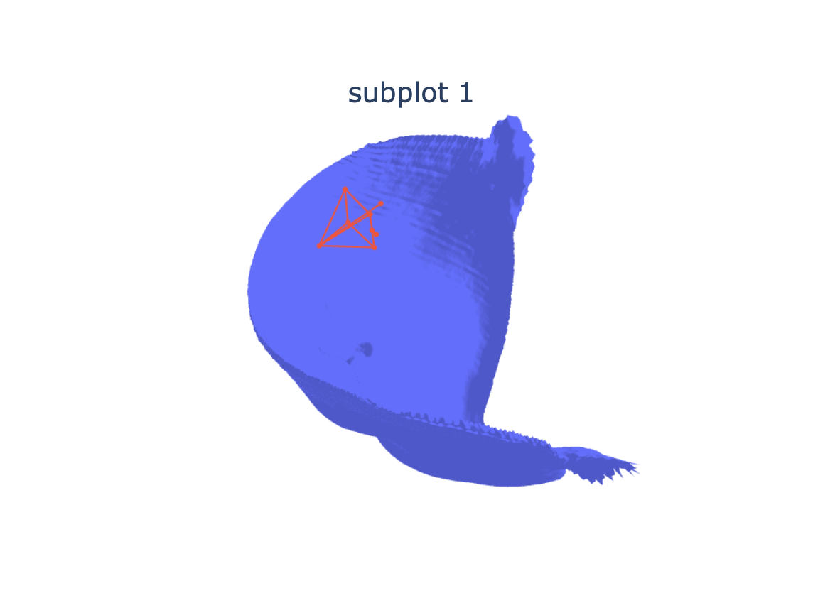 How to render image from vertices, triangles and textures in Pytorch3D way? · Issue #1455 ...