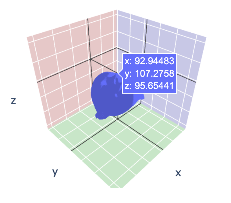 How to render image from vertices, triangles and textures in Pytorch3D way? · Issue #1455 ...