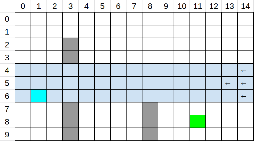 GitHub - zaid-24/The-RL-Agent: path planning using Q learning algorithm