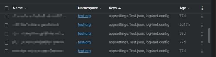 Cannot Get Real Configmap Data If Configmaps Data Have Same Key Name