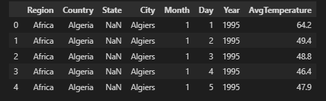 GitHub - rohpate/IA651-Project